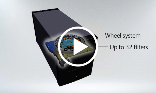 Multi-Mode Microplate Reader And Counter, Hidex Sense – LabLogic