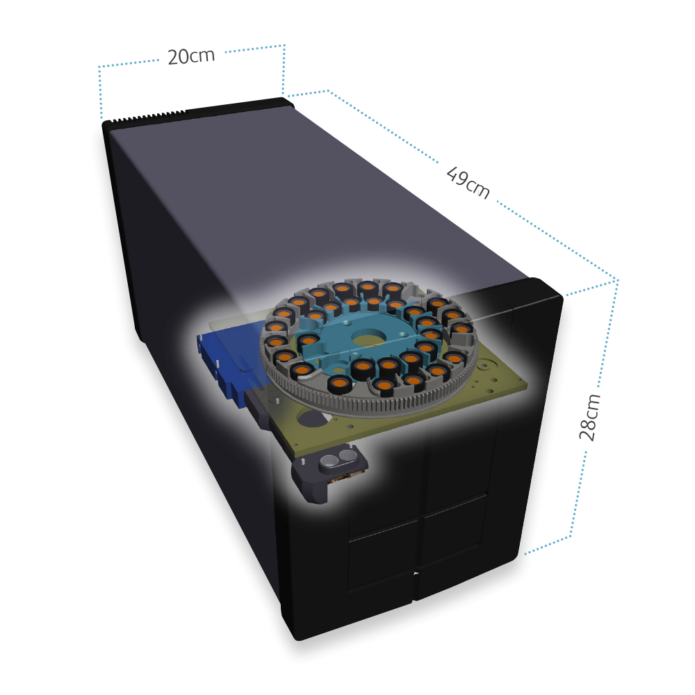 Multi-Mode Microplate Reader And Counter, Hidex Sense – LabLogic