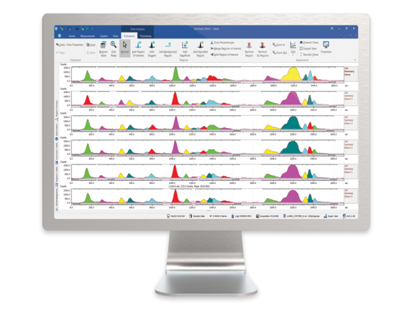 Radiochromatography Software, Laura – LabLogic