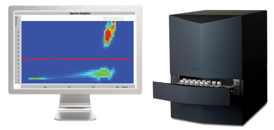Hidex 300 SL liquid scintillation counter for Rn222-H2O testing – LabLogic