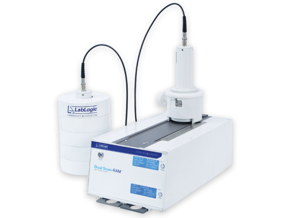 Radio TLC and Radio HPLC Detector, Dual Scan-RAM – LabLogic